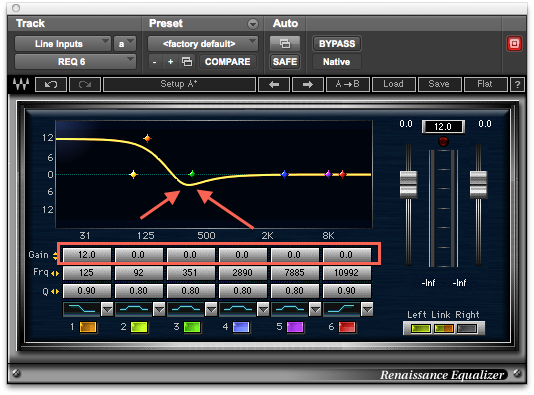 Waves PuigTec - PROCLASS